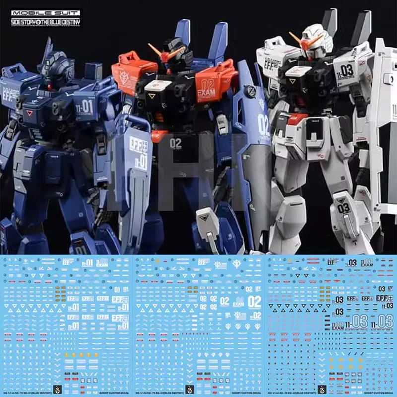 Modelo-Decalque-para-HG-1-144-RX-79BD-01-02-03-UNIDADE-DE-DESTINO-AZUL ...