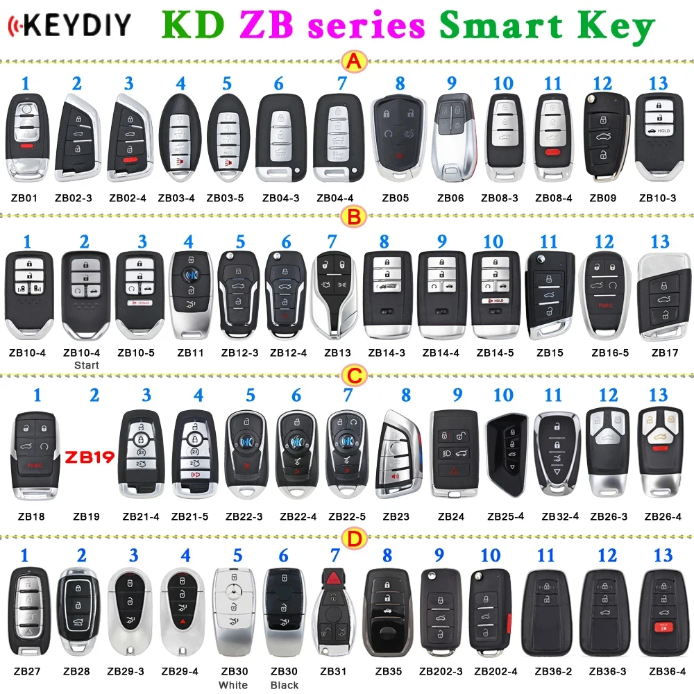 KEYDIY-KD-Smart-Key-ZB-Remotes-ZB01-02-03-04-05-06-08-10-11-12.jpg
