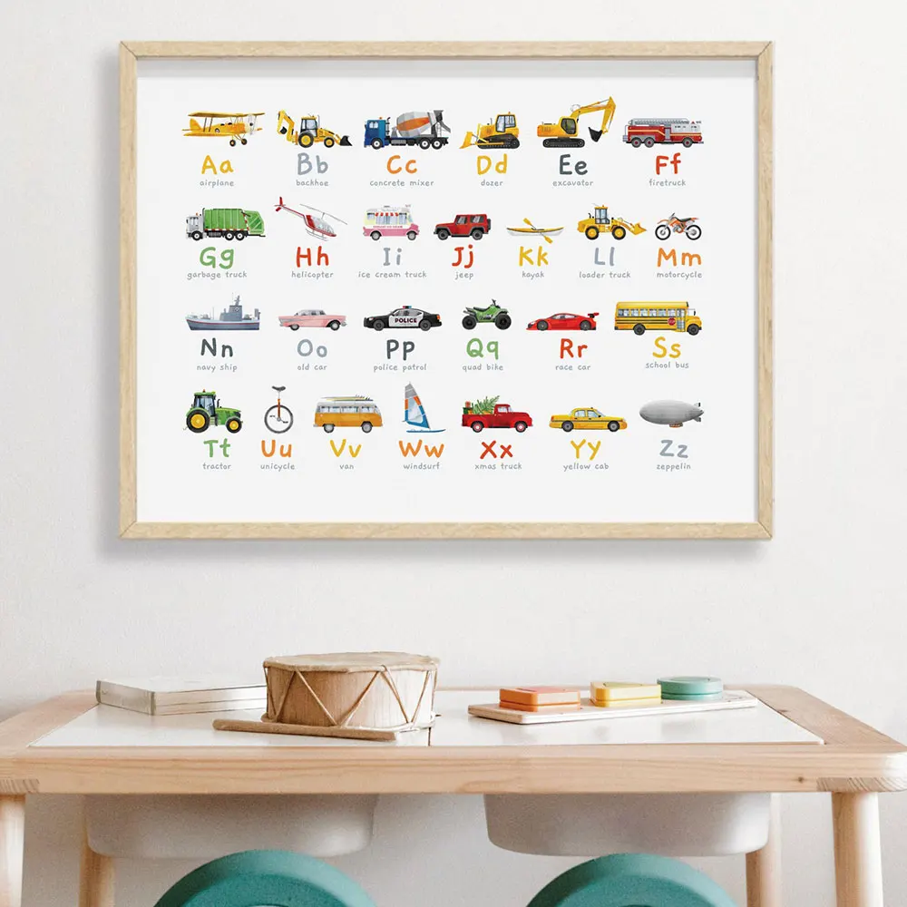 Alphabet Poster Nursery Wall Art
