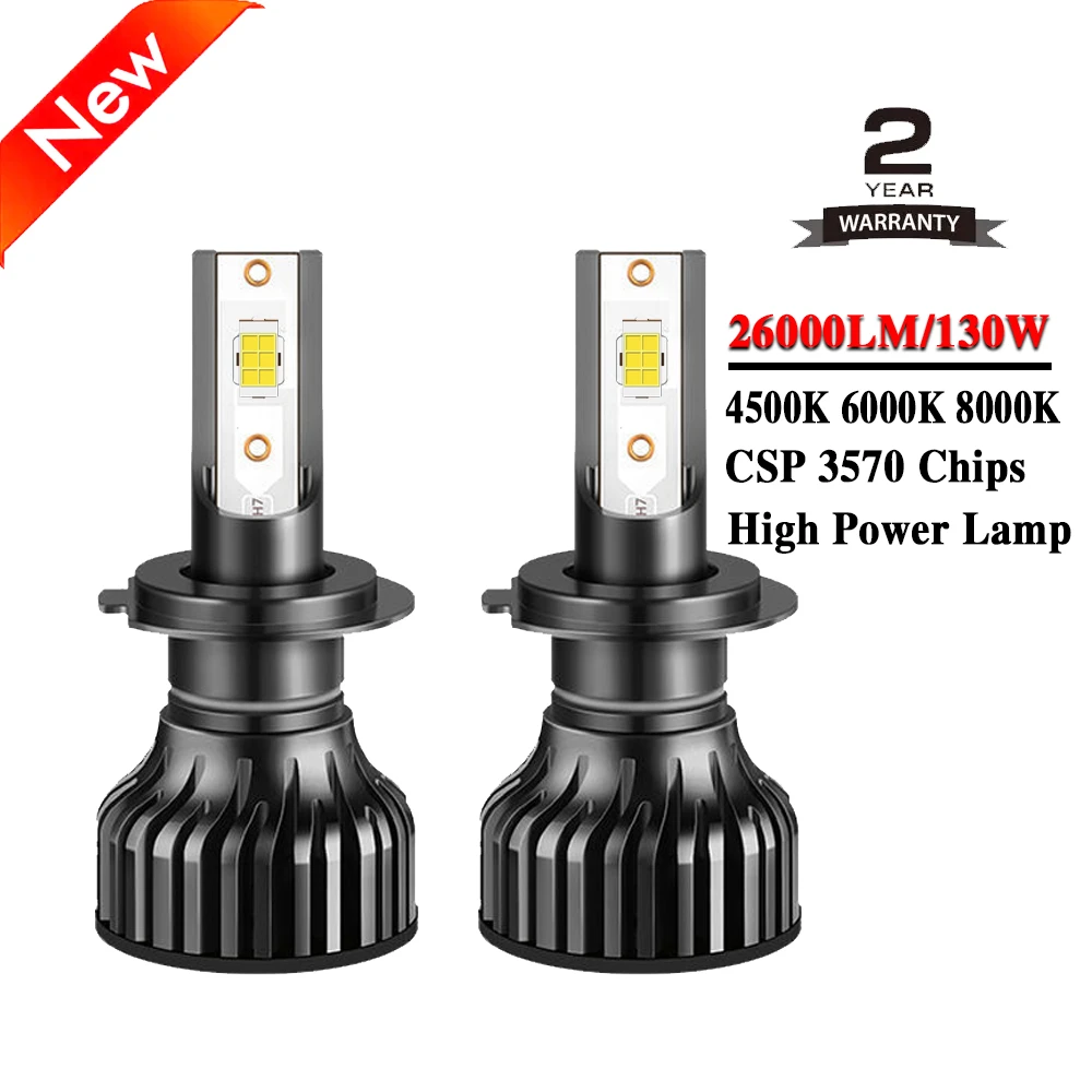 ZTZPIE CSP 3570 Chips H7 H4 Led Car Headlight 6000K 8000K HB3 HB4 9005 ...