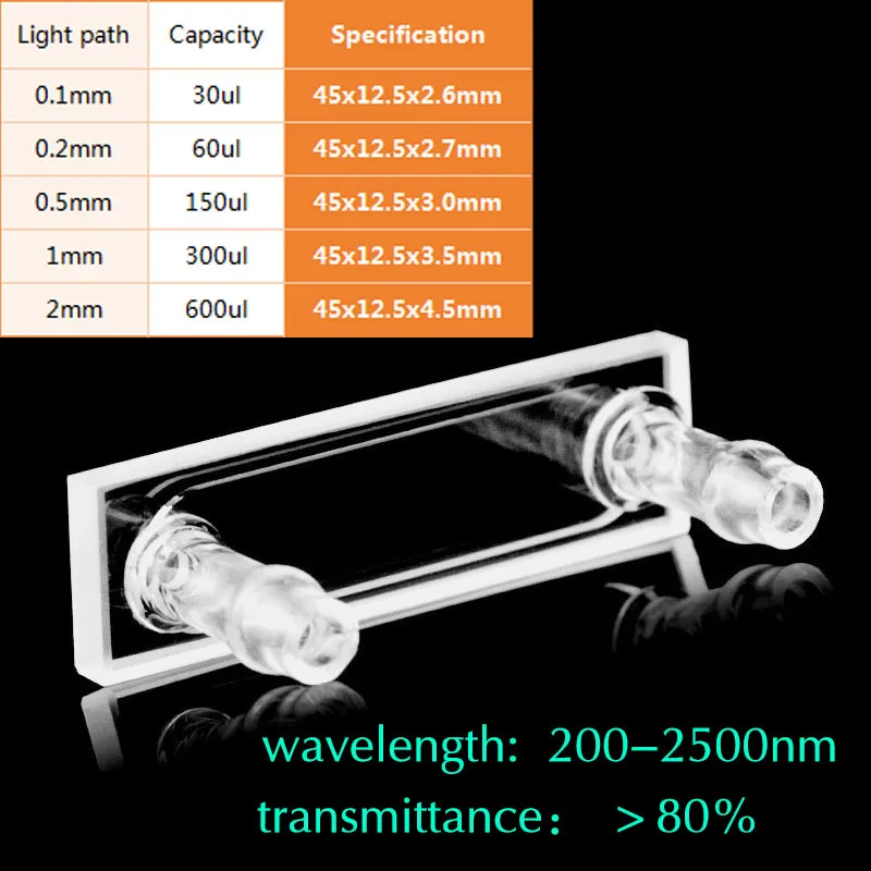 1-pack-quartz-micro-flow-cell-transparent-bottom-optical-path-length-0 ...