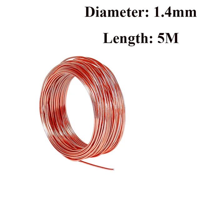 Store Home Products ChoiceDay Feedback