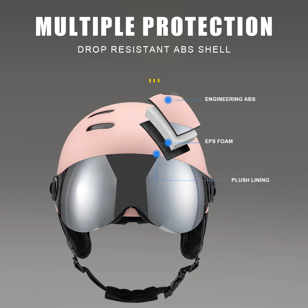 Ski-Snowboard-Helmet-Windproof-Snow-Ski-Helmet-with-Ear-Protection-ABS ...