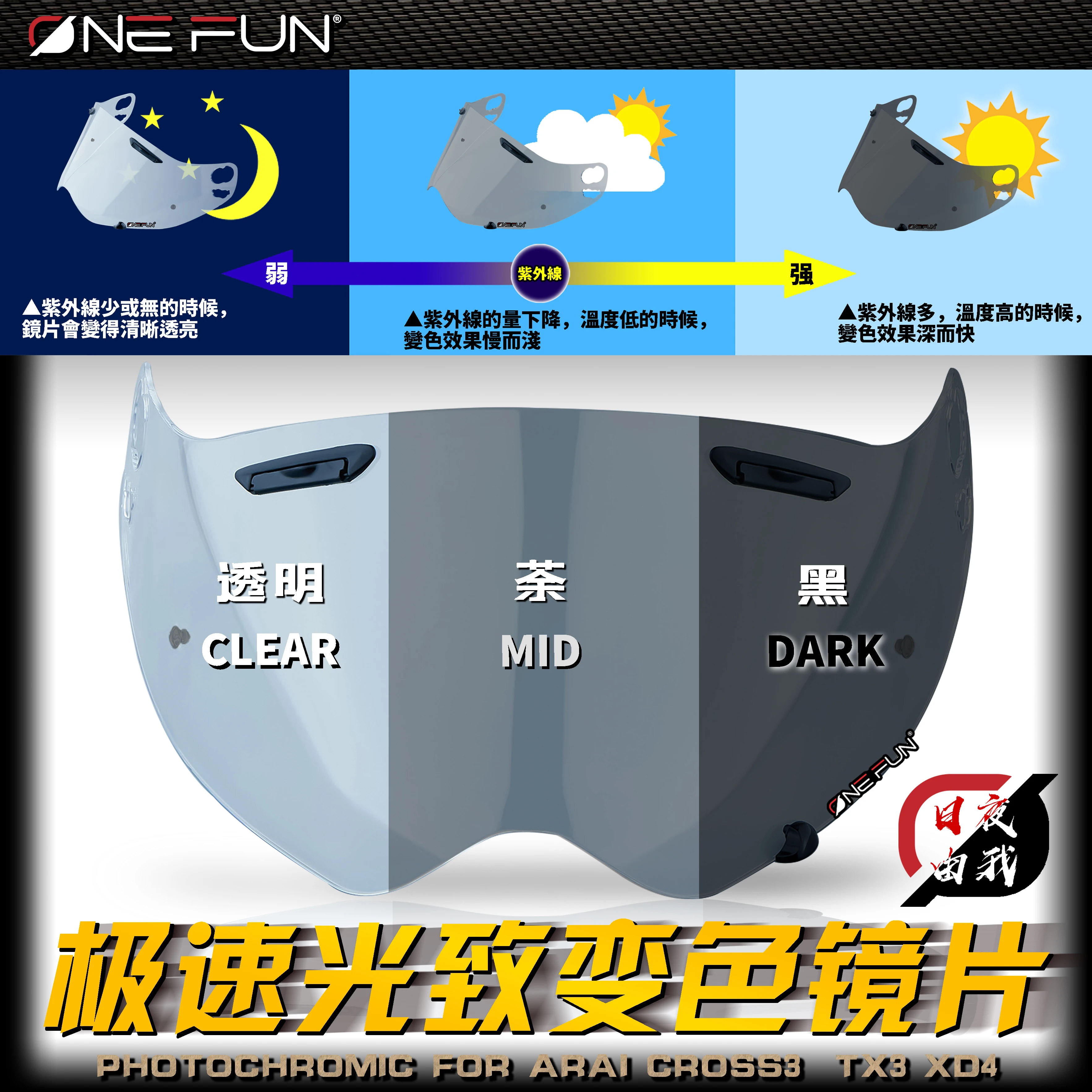 Photochromatic-Visor-for-ARAI-X4-CROSS3-RX7X-NEO-SHOEl-RF1400-Z8-Z7-X14 ...