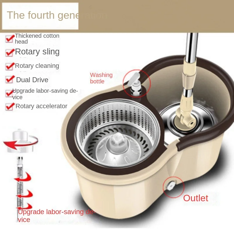 Double-Drive-Rotating-Mop-Bucket-Set-Esfreg-o-De-Press-o-De-M-o-Separa ...