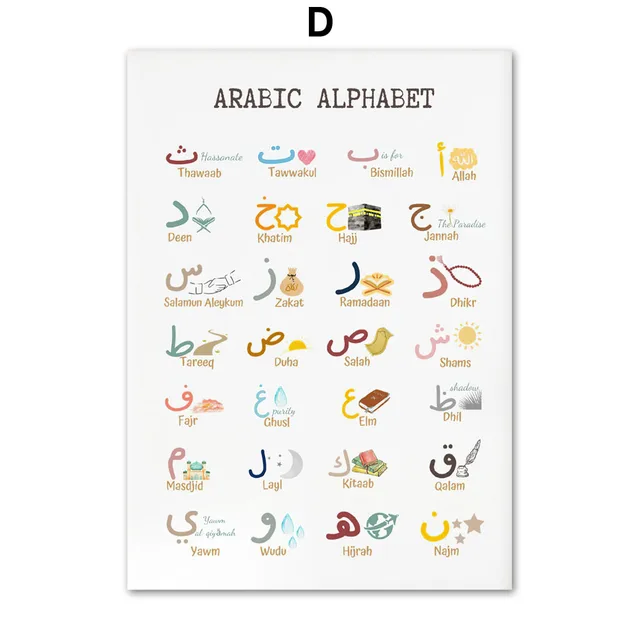 Art Decoration Poster Store