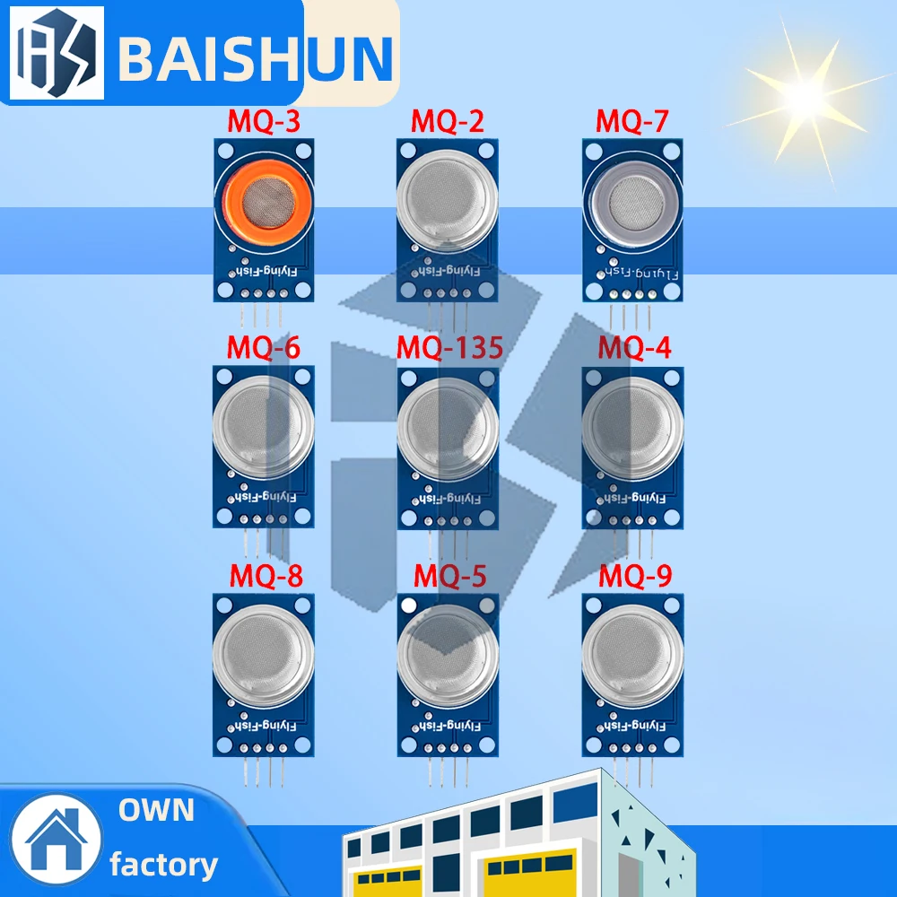 MQ Sensor Module: A Comprehensive Guide for Gas Detection and ...
