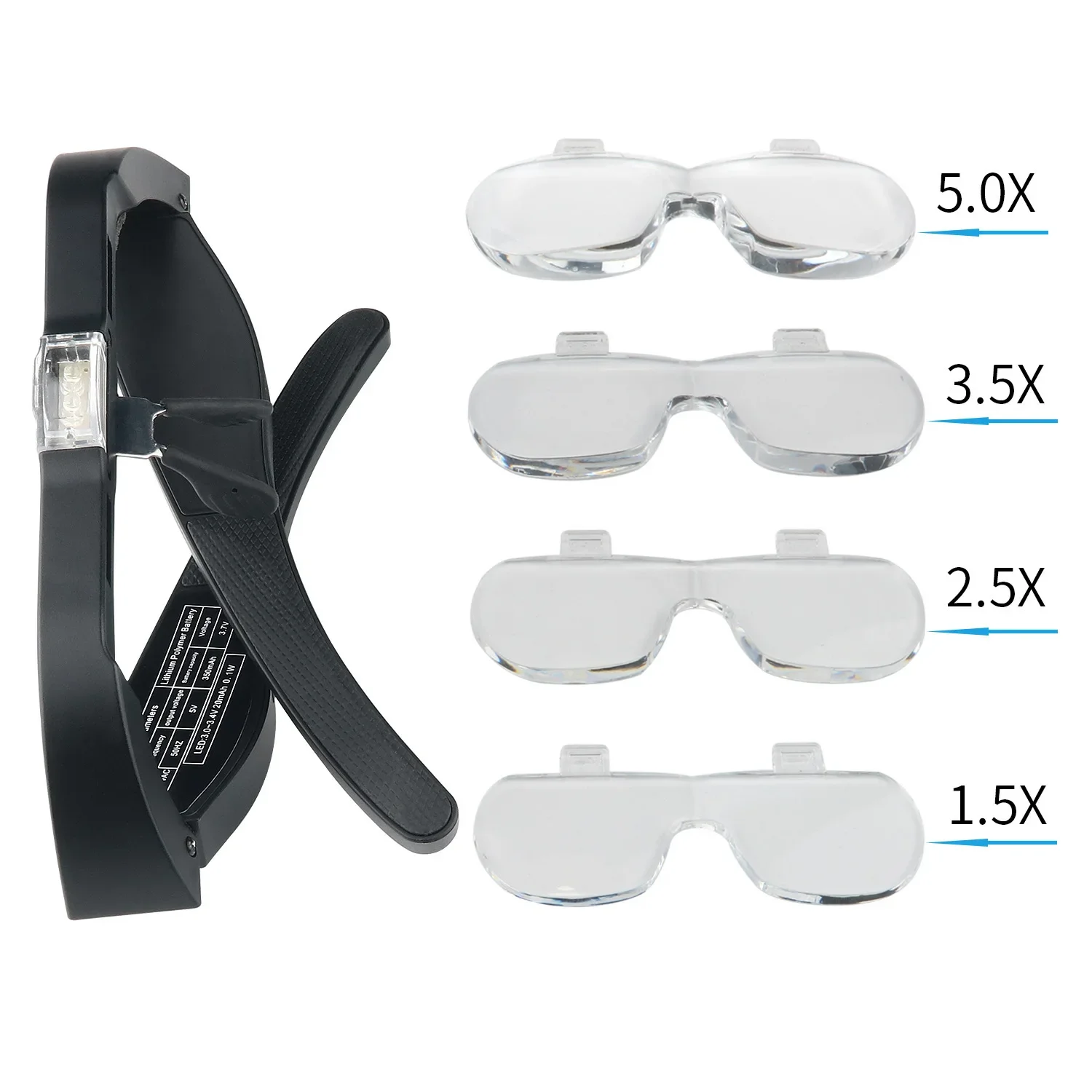 USB Rechargeable Magnifier Eyeglasses Magnifying Glasses with LED Light ...