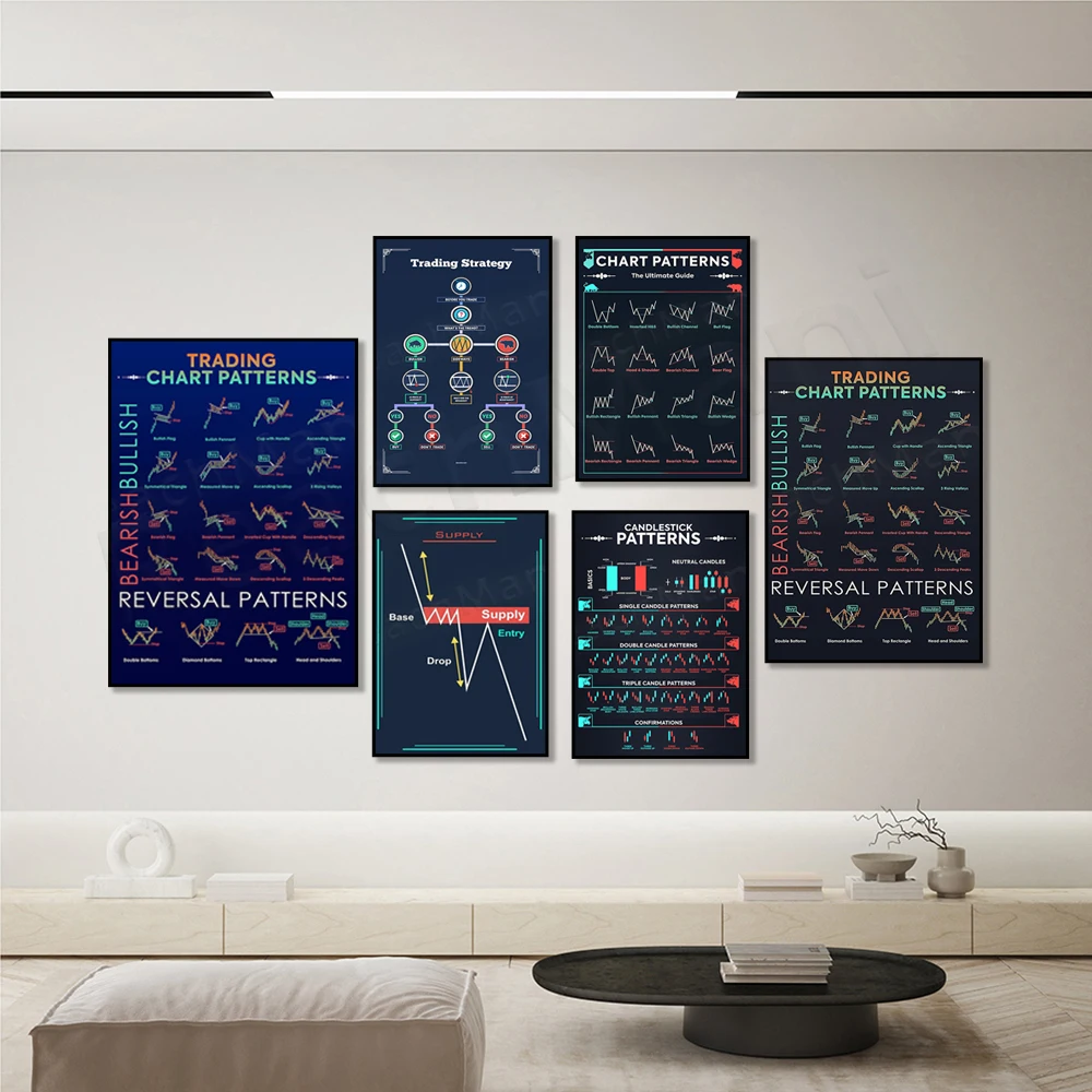 Stock-Trading-Candlestick-Chart-Wall-Street-Inspirational-Artwork ...