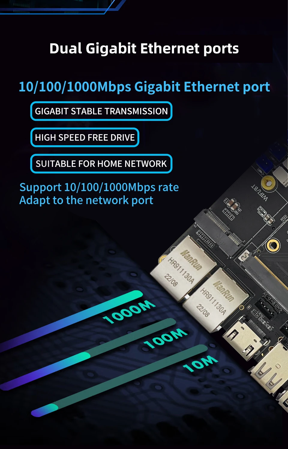 youyeetoo YY3568 ARM Development Board, Based on Rockchip RK3568 Quad Core A55 for AIOT