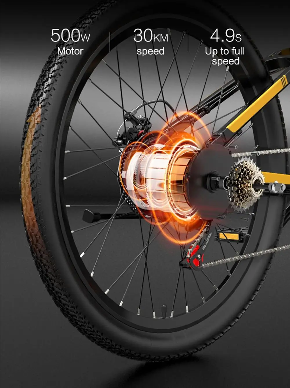 Elektronik HR | Bezior X500 Pro električni bicikl | Opremite se za ...