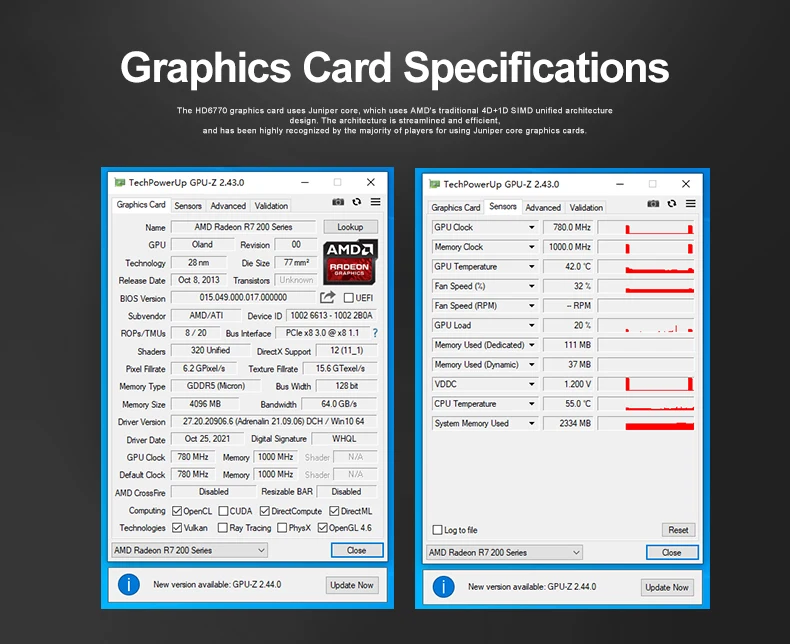 Graphics Chipset Amd Radeon R7 200 Series Drivers | ppgbbe.intranet ...