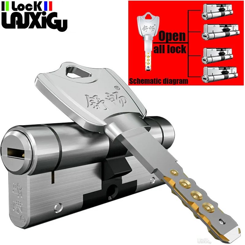 European-standard-lock-cylinder-All-lock-cylinders-use-the-same-key-one ...
