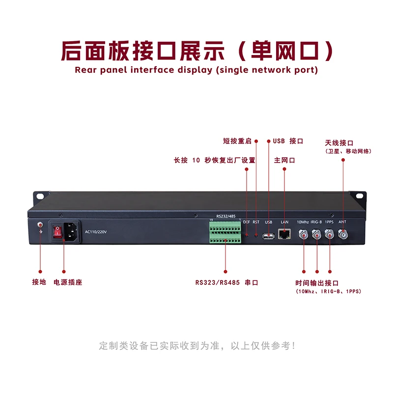 Timing And Timing Dual Mode Gps Time Synchronization Ptp Clock Ntp