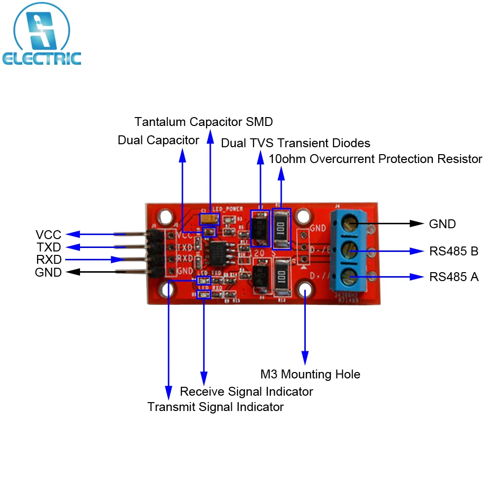Página inicial da loja Produtos Avaliação