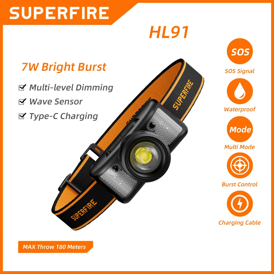 SUPERFIRE-HL91-Powerful-COB-LED-Headlamp-Induction-Zoom-USB-C ...