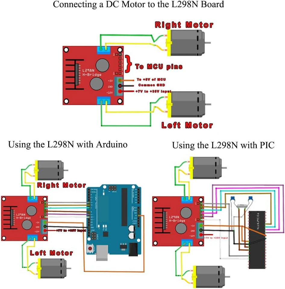 Arduino Starter Kit L298N Motor Driver Module - Dual H-Bridge DC ...