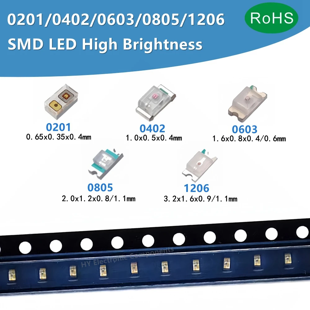 Sf9d81bb8e86348758412a5e486095f3dy.jpg