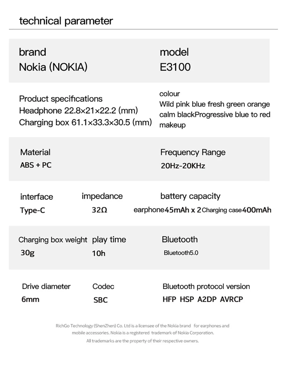 Audífonos Bluetooth Nokia E3100 TWS NOKIA | falabella.com