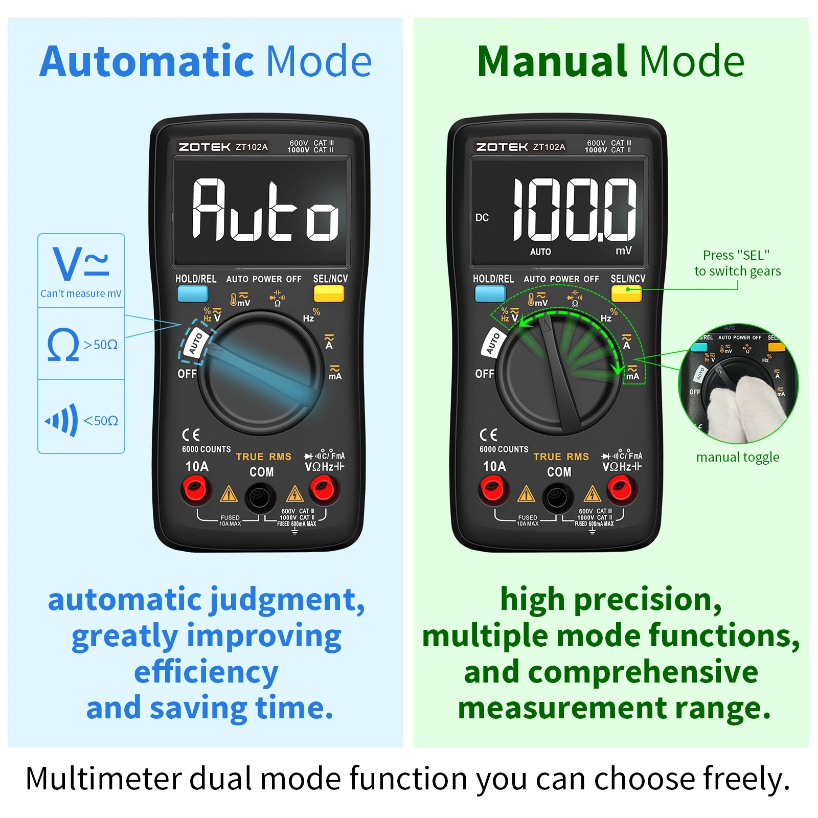 ZOTEK&ZOYI ZT-102A Digital multimeter auto ranging Multimeter Smart ...