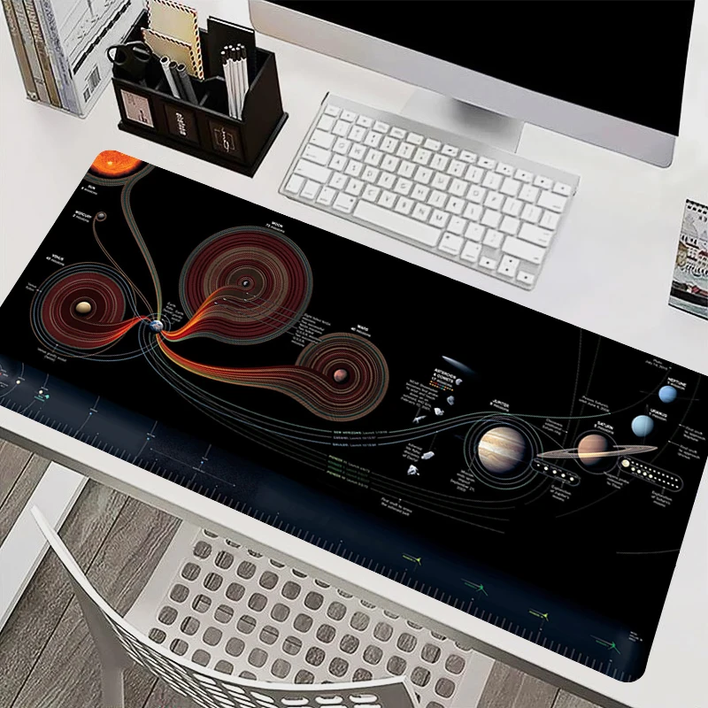Universe-Space-Solar-System-Mouse-Pad-Large-Anime-Gamer-Desk-Mat-PC ...