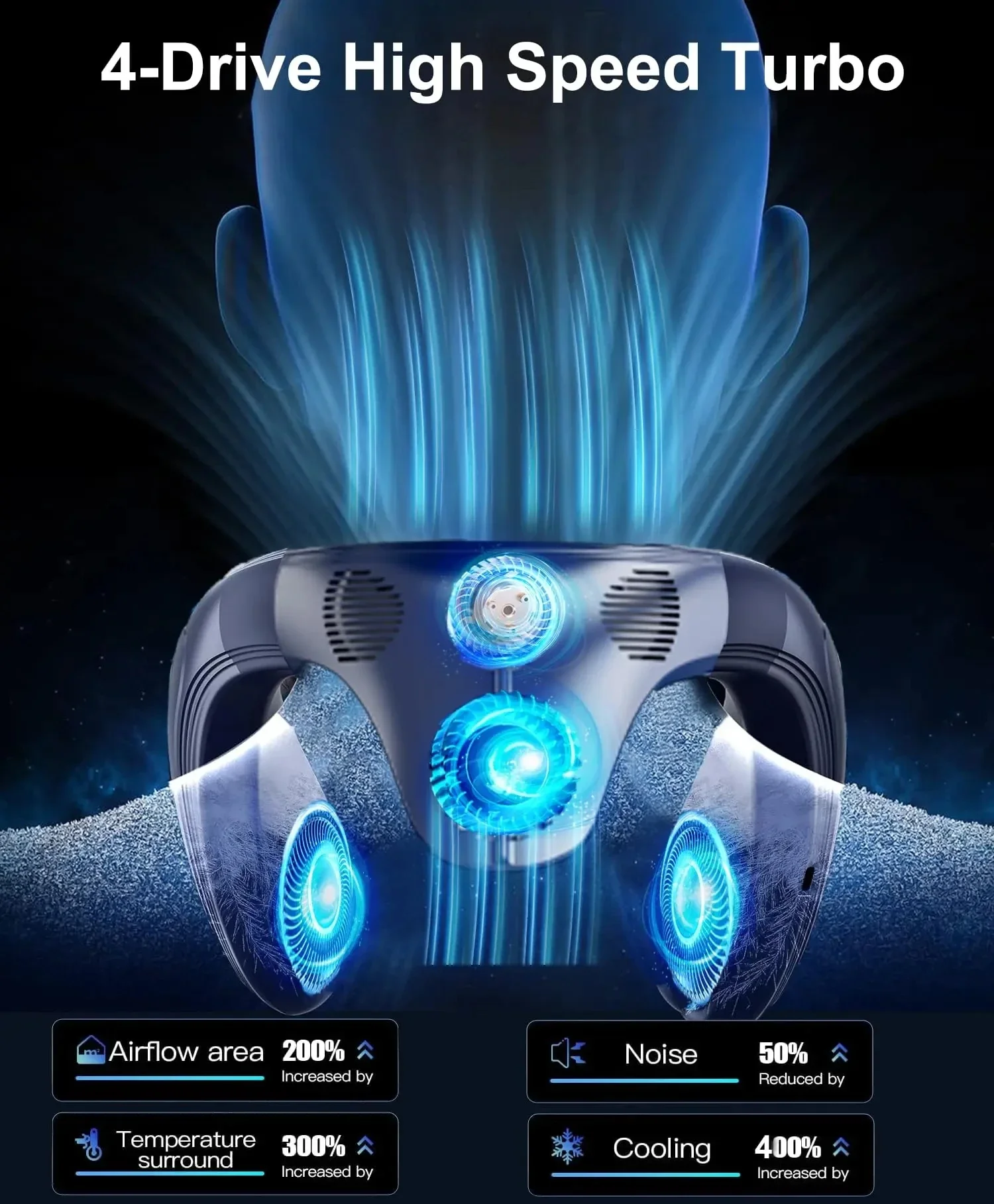 New-Neck-Air-Conditioner-Portable-Neck-Fan-Rechargeable-Semiconductor ...