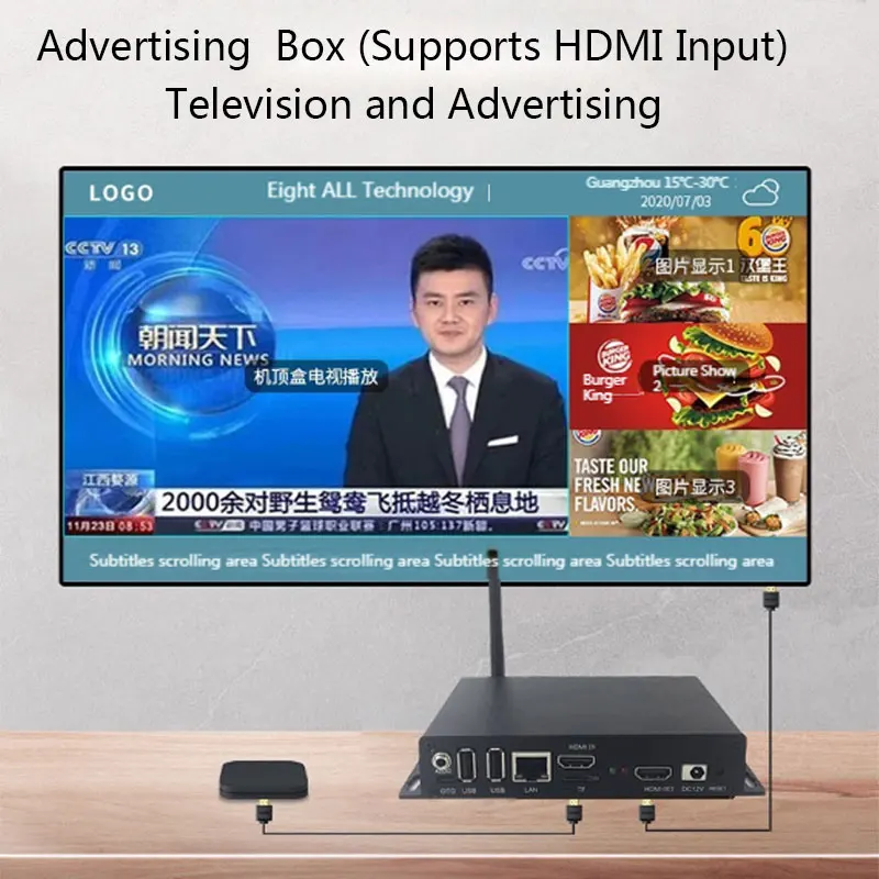 Advertising-Digital-Signage-Media-Player-Android-TV-Box-Support-WIFI-OR-LAN-Octa-core-CPU-1G.jpg