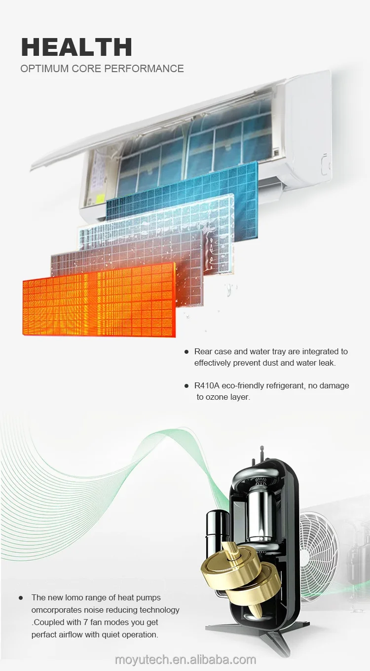 Gree Mini Wall Mounted Split Inverter Ac Air Conditioners Smart For ...