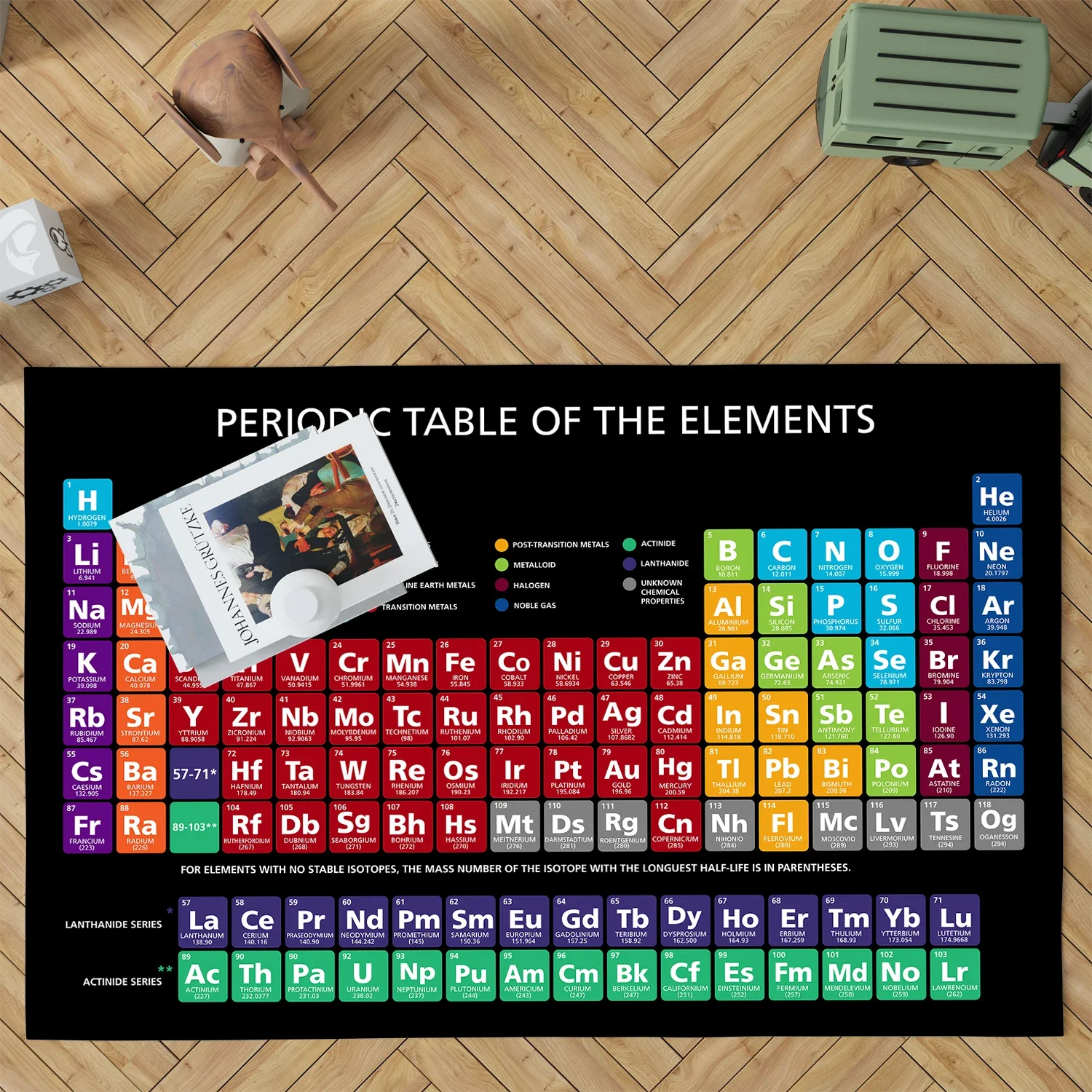 Periodic-Table-of-Chemical-Elements-Carpet-Home-Child-Learning ...