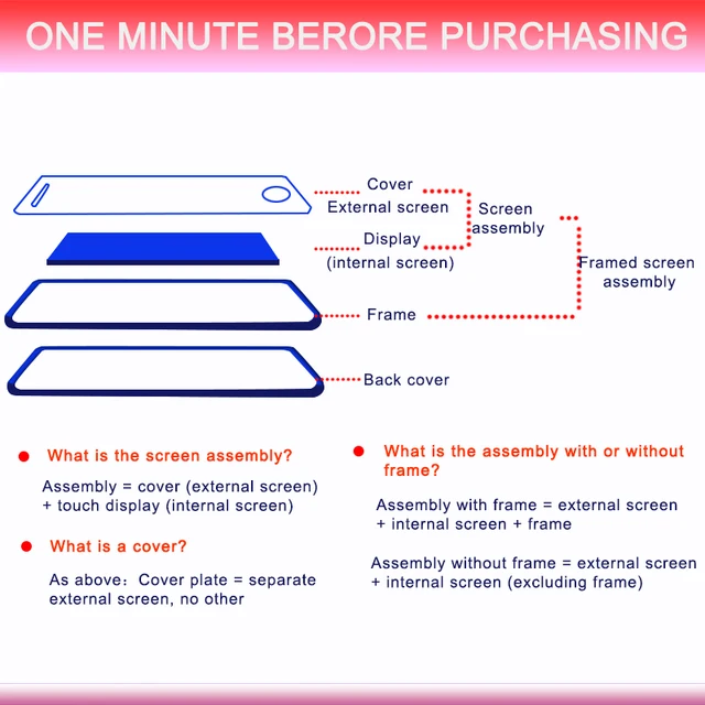 Original 6.49" IPS LCD For OnePlus Nord N200 5G Display Touch Screen ...