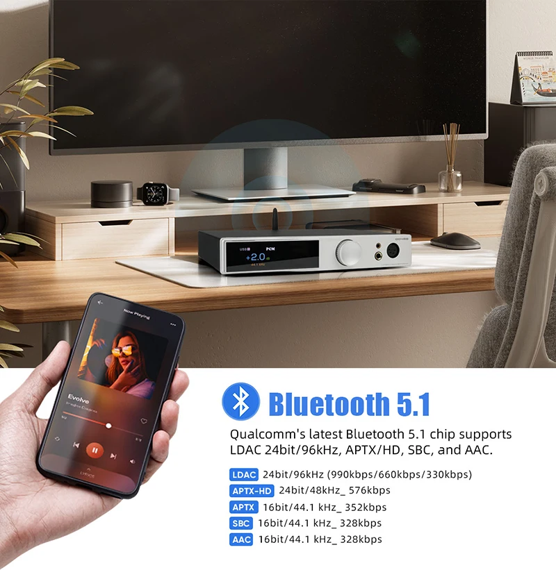 SMSL DO400 フルバランスオーディオデコーダーヘッドフォンアンプ