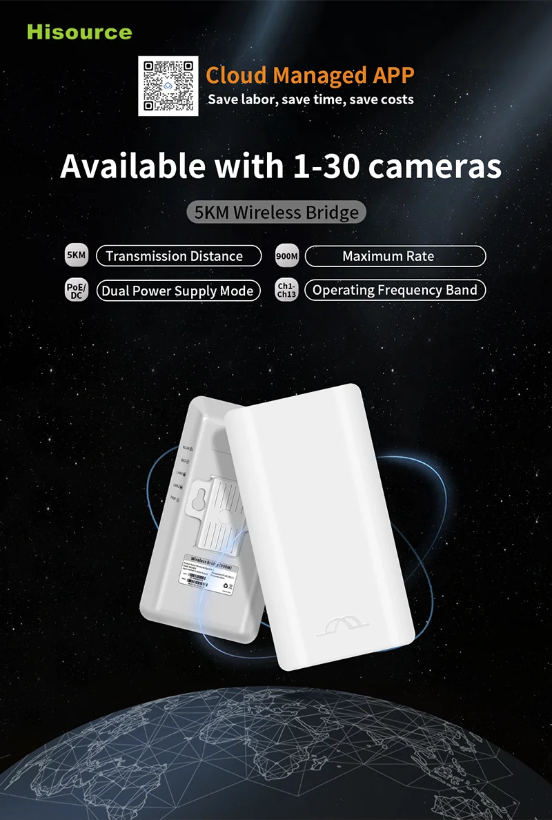 Hisource-100Mbps-Smart-Manage-Wireless-Bridges-2PCS-5KM-Long-Range-5-8G ...
