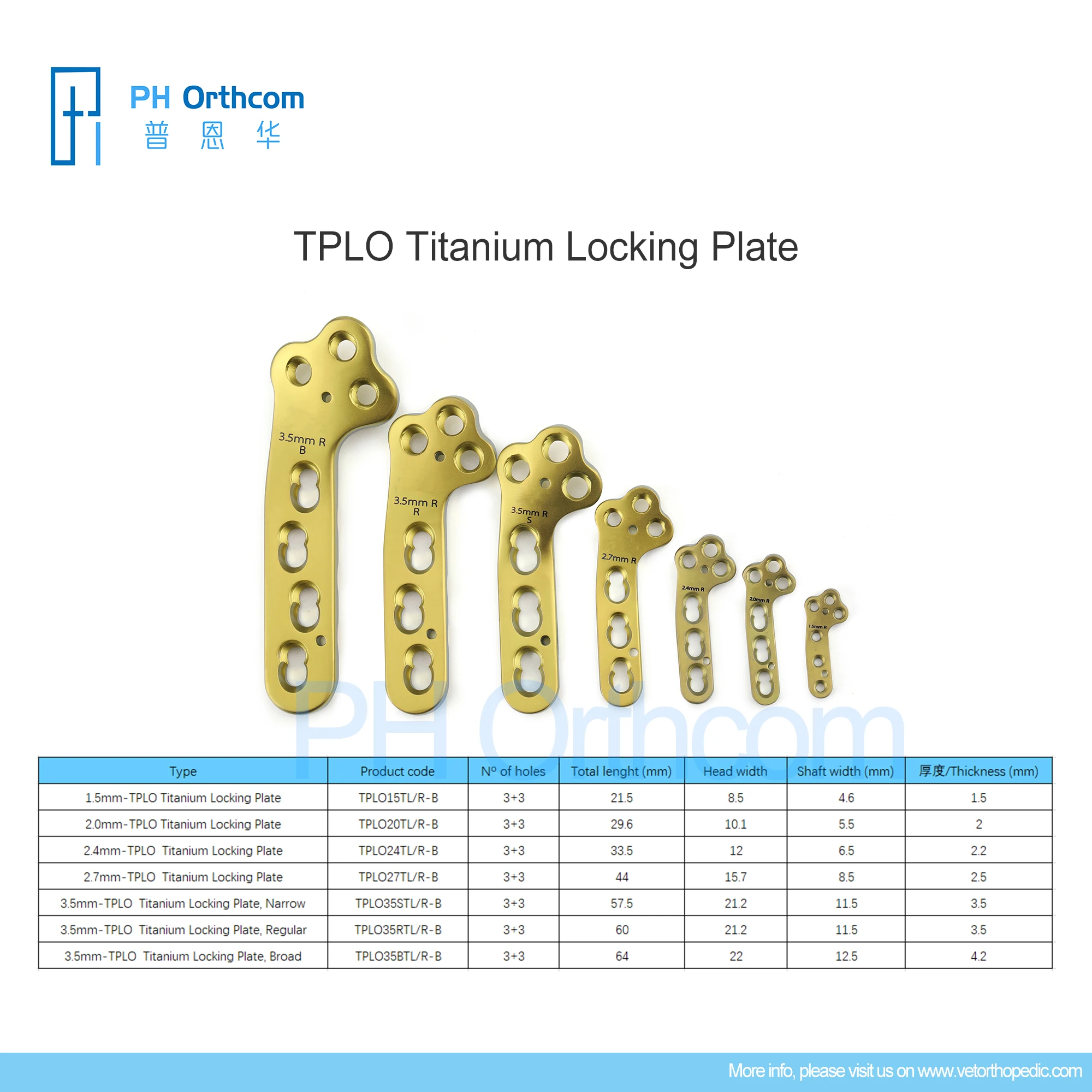 TPLO Locking Implant Plate Orthopedic Titanium Alloy Veterinary Pets ...
