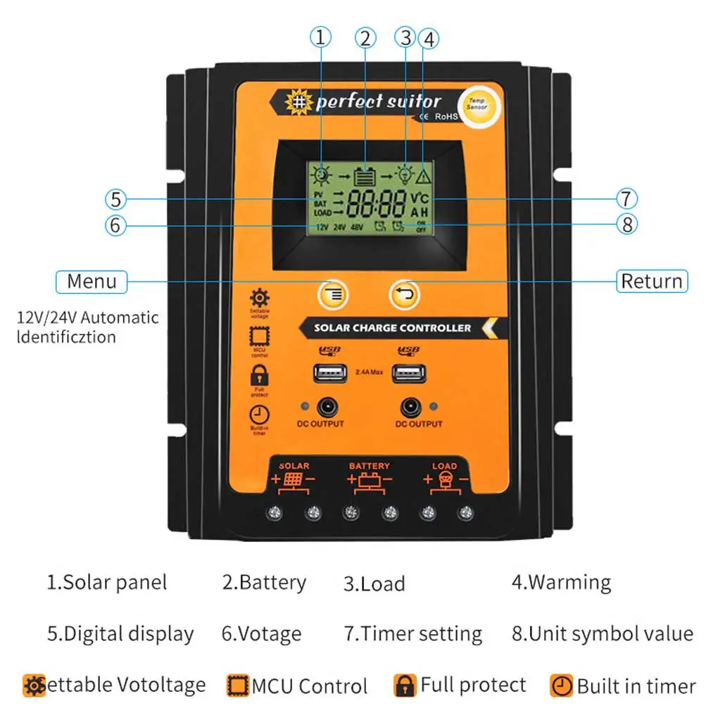 Solar-Controller-12V-50A-70A-PWM-Dual-DC-USB-Charge-Controllers ...