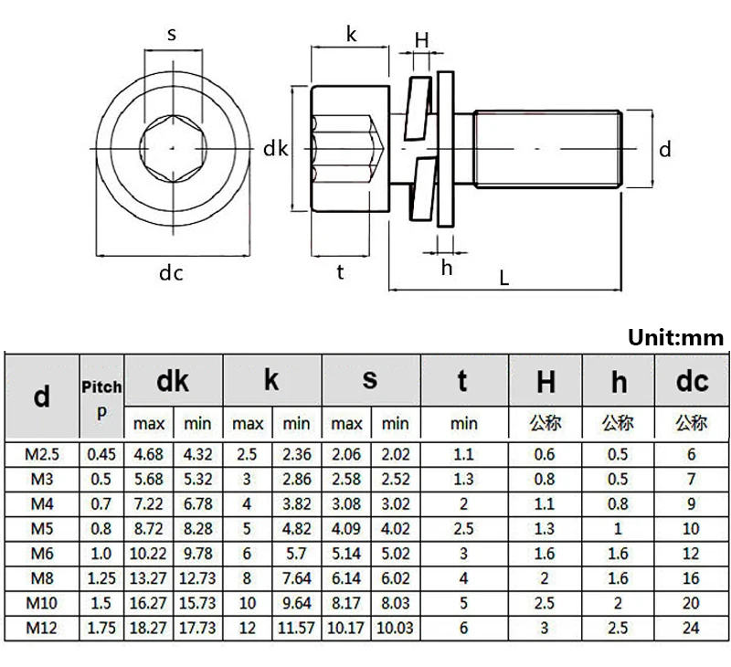 VISSERIE,M12 (1 Set)-75mm--Tête de bouchon à douille hexagonale en acier inoxydable 304, vis SEM ...