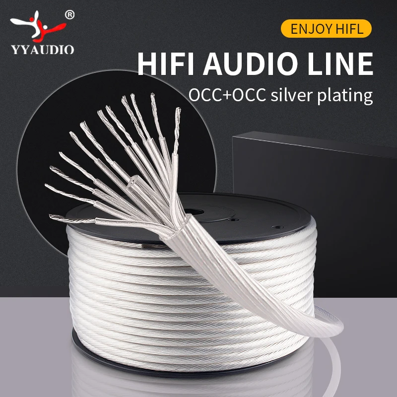 Hi-end-OCC-Silver-Plated-HiFi-Speaker-Cable-High-performance-Amplifier ...