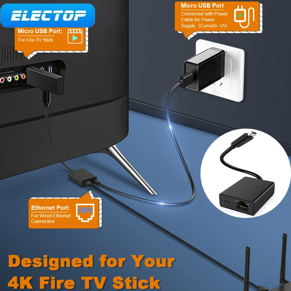 ELECTOP-Ethernet-Switch-Fire-TV-Stick-4k-Micro-USB-to-Ethernet-Adapter ...