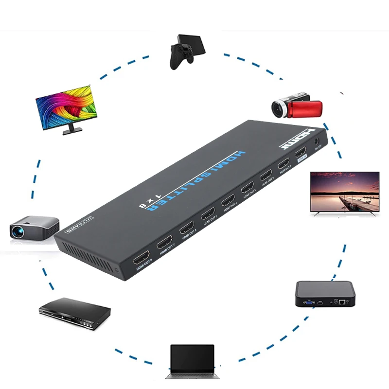 Video-capture-card-1in8out-Screen-Sharing-HDMI-compatible-Splitter ...