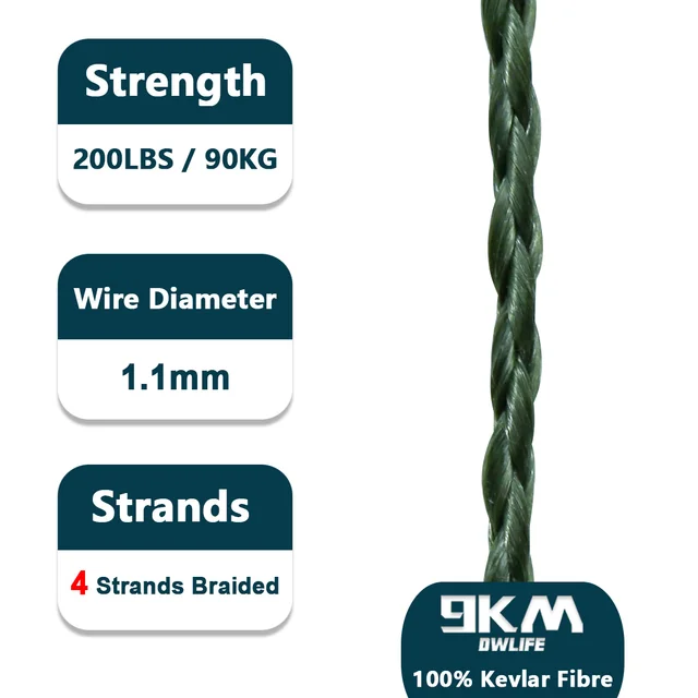 Kevlar Line 1.1~2.3mm Braided Fishing Line Outdoor Hammock Camping ...