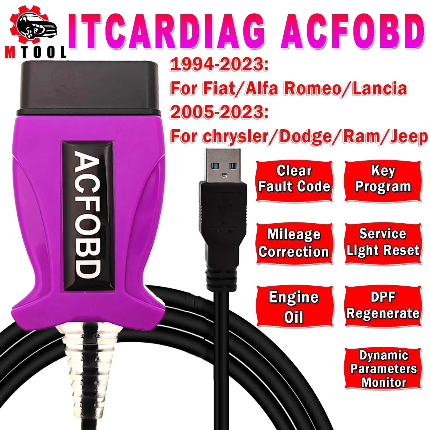 ITCARDIAG-ACFOBD-OBD-Scanner-OBD2-Diagnostic-Tool-for-Fiat-Alfa-Romeo ...