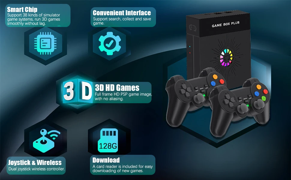 Super Game Box Retro Console - 128GB 10000+ 2D/3D Classic Games 4K HDMI ...