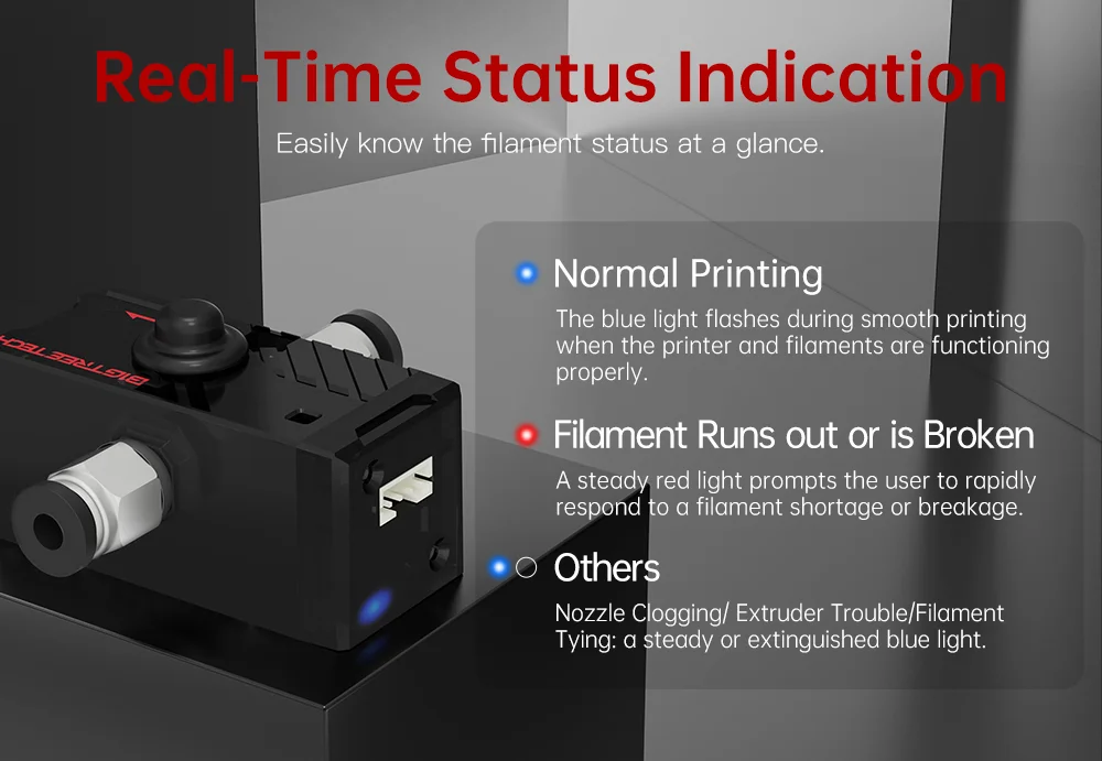 BIGTREETECH Smart Filament Sensor Filament V2.0 Break Detection Module BTT SFS V1.0 for Ender 3 ...