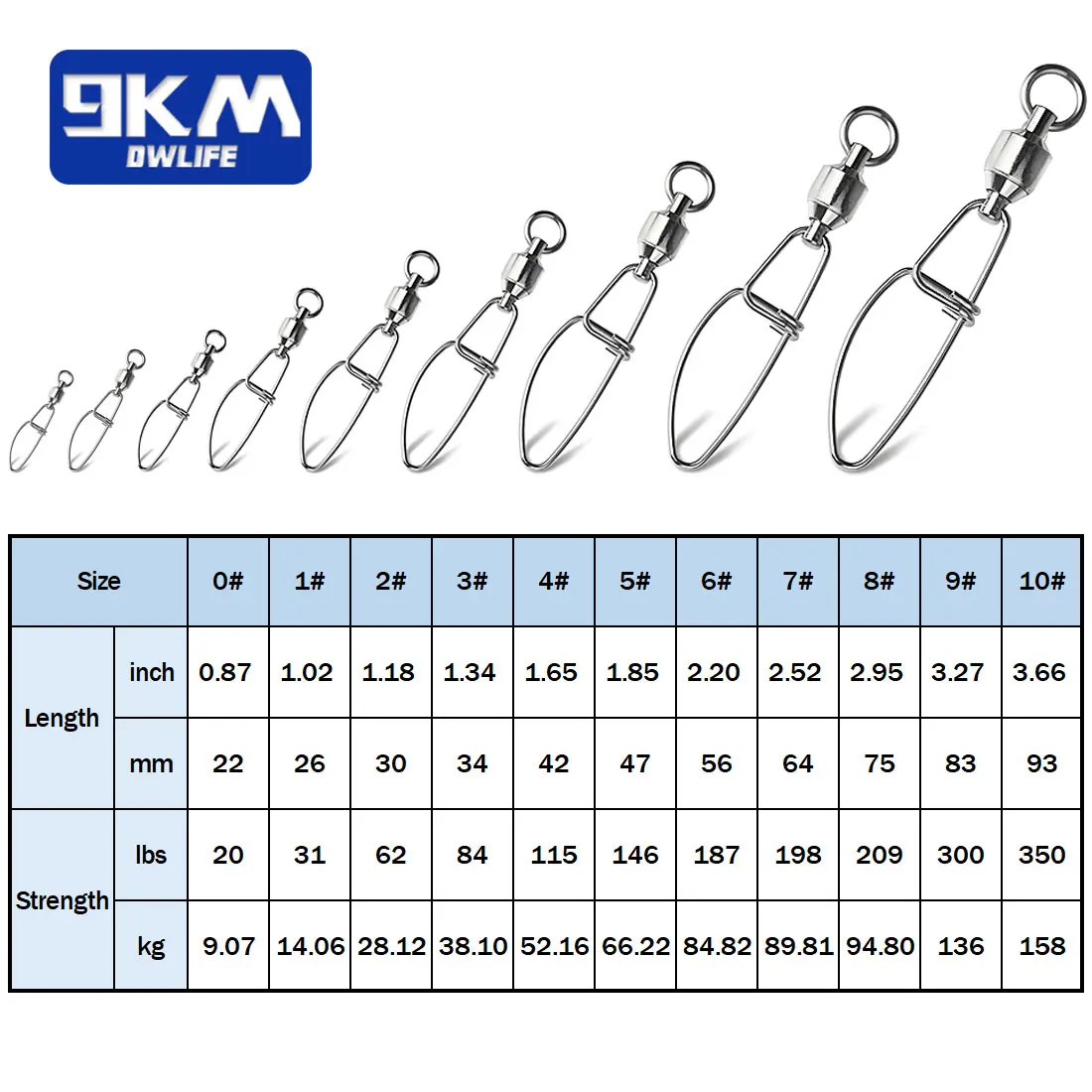 High-Strength Stainless Steel Fishing Swivels - Easy Fishing Tackle