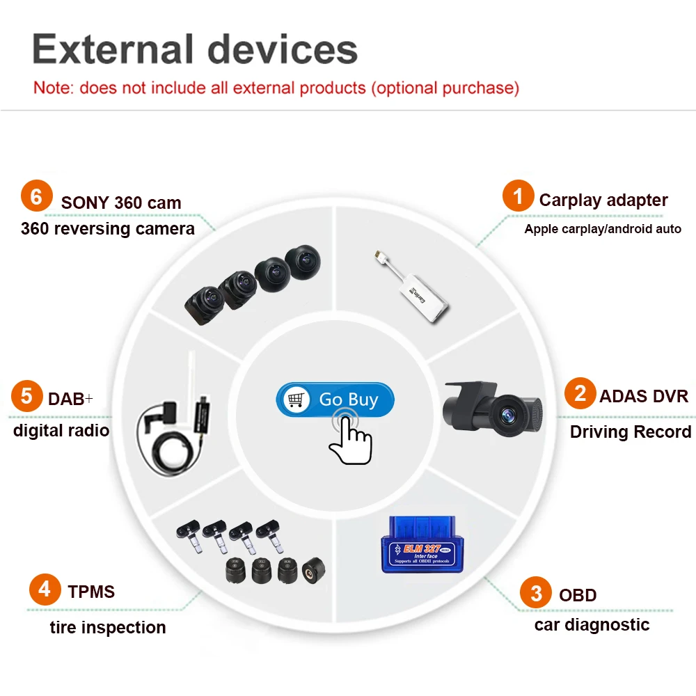 Navirelax Navigation Multimedia Accessories Optional - Car Multimedia ...