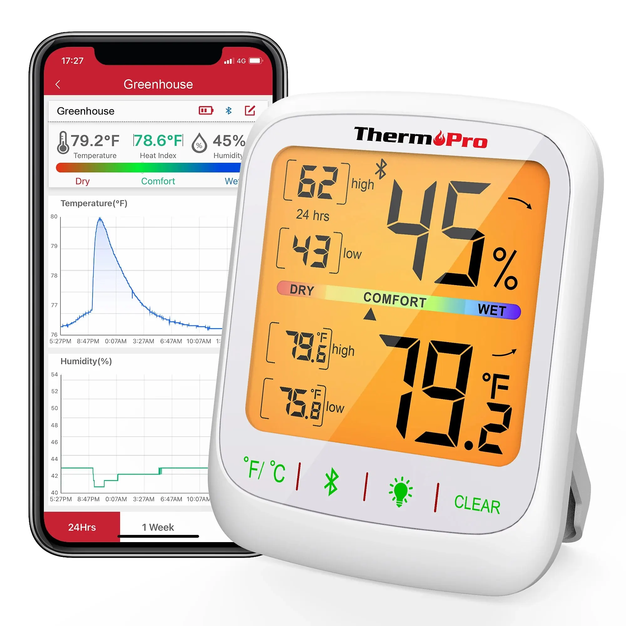 ThermoPro-TP359-Bluetooth-80M-Wireless-Range-Room-Digital-Thermometer ...