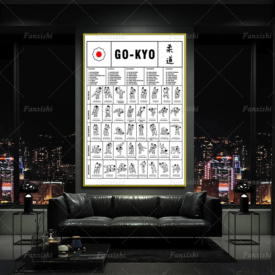 Affiche Traditionnelle De Gokyo De Kodokan Judo, Affiche De