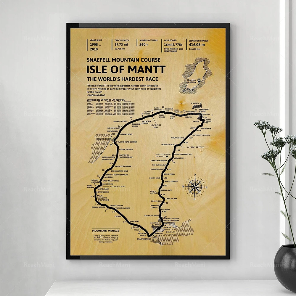 Isle-Of-Man-TT-Map-Retro-Poster-TT-Races-Motorcycle-Race-Travel ...