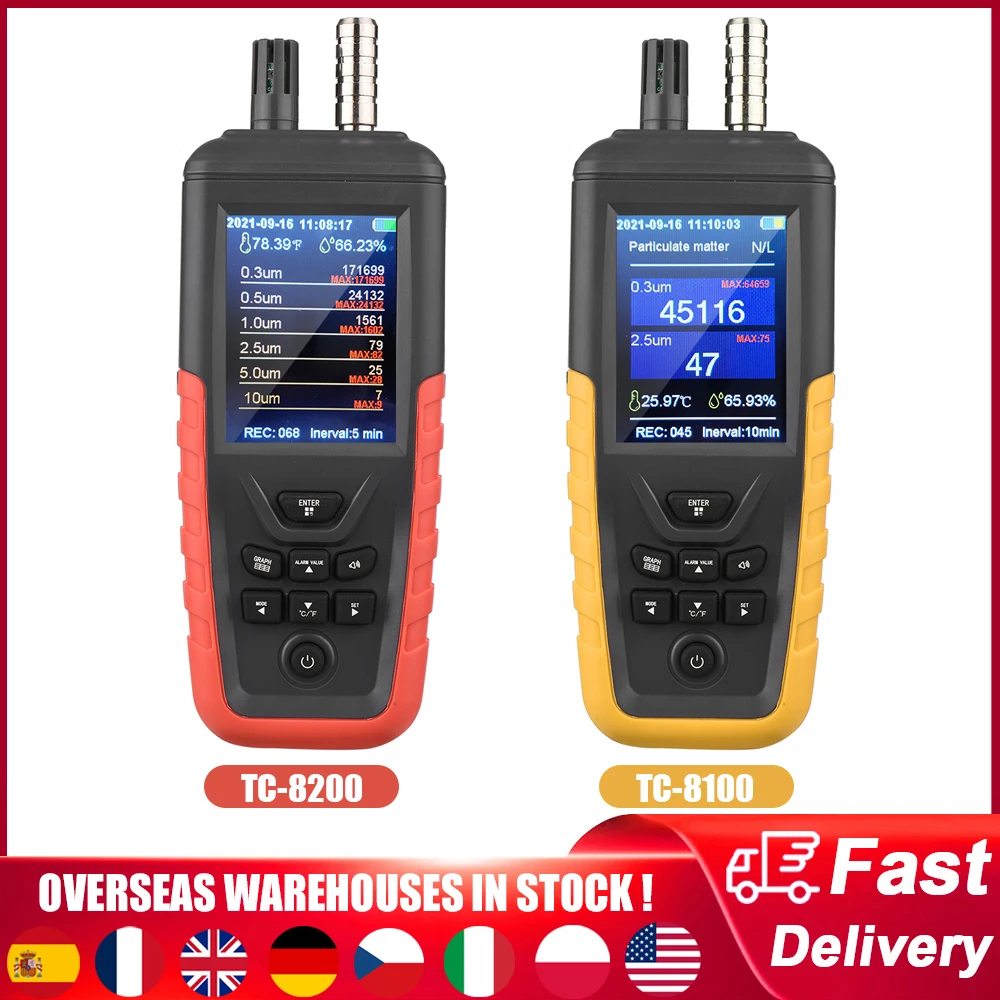TC-8200 Dust Particle Counter PM2.5 PM10 Detector Dust Concentration ...