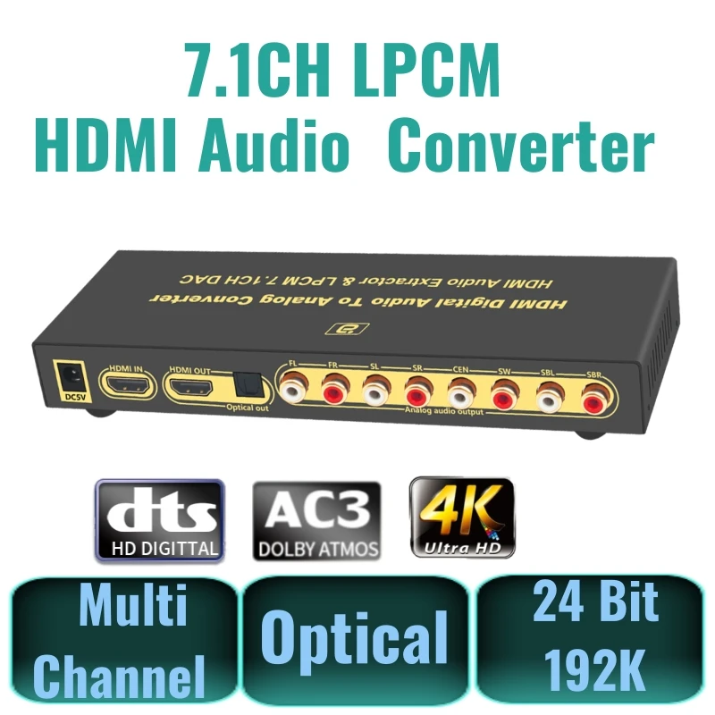 Multi Channel Dac | Analog Converter | Audio Extractor | Dac 7.1ch ...