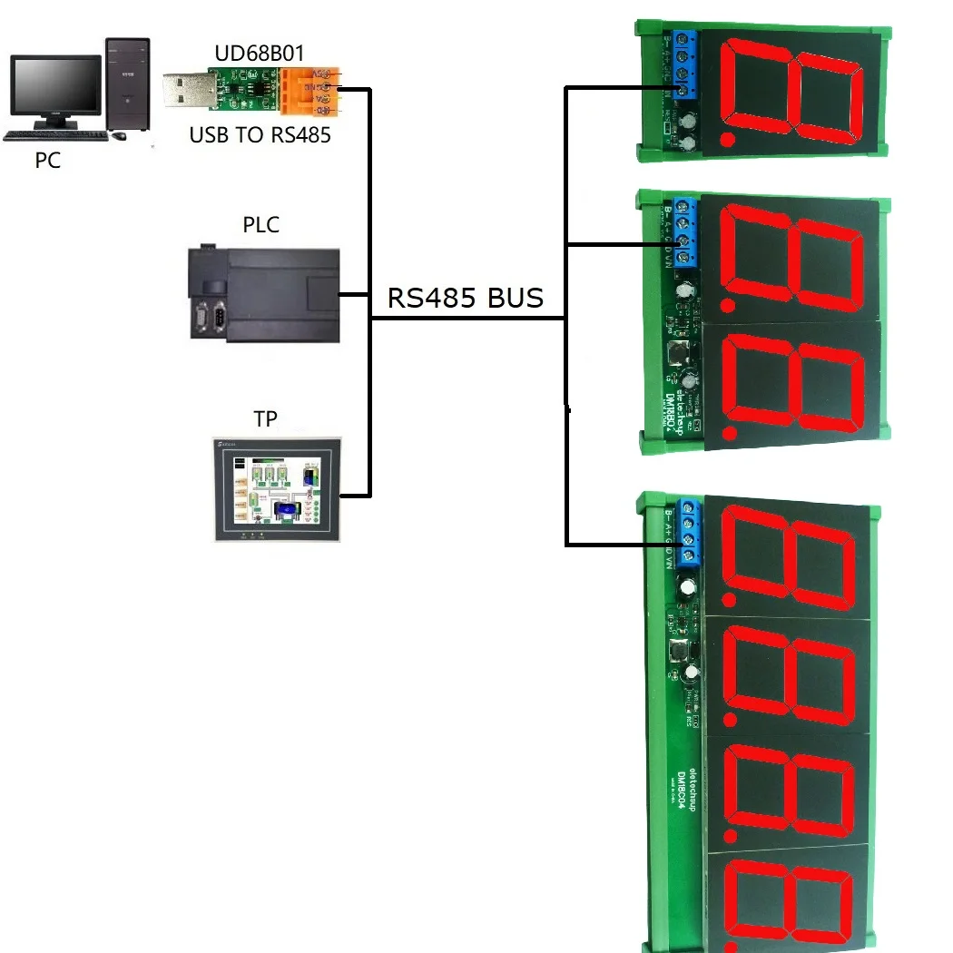 For-PLC-HMI-Temperature-Humidity-Sensor-Digital-DM18A01-1-8inch-RS485 ...